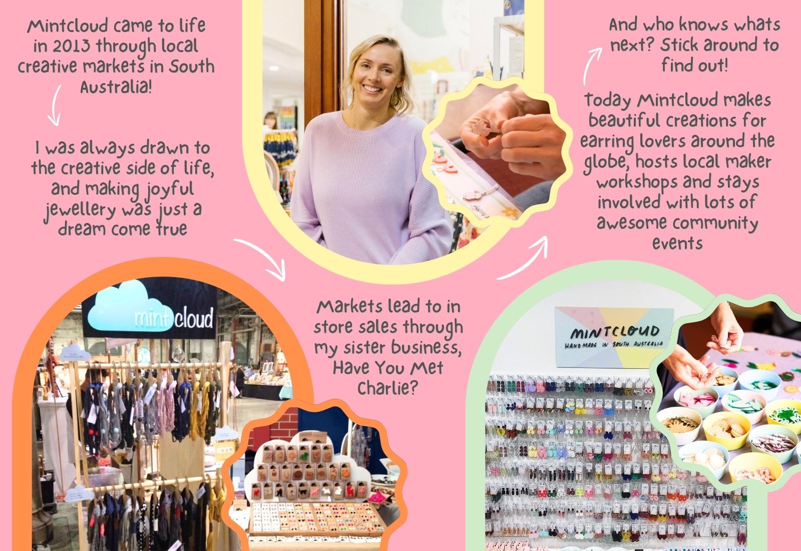 Mintcloud Studio | Adelaide Boutique Jewelery